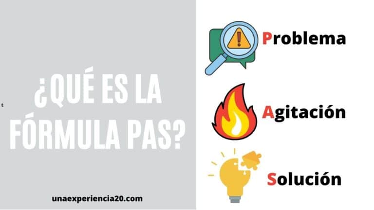 ¿Qué es la fórmula PAS para copywriting y cómo aplicarla?